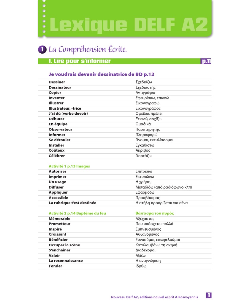 Delf A2 Lexique | PDF