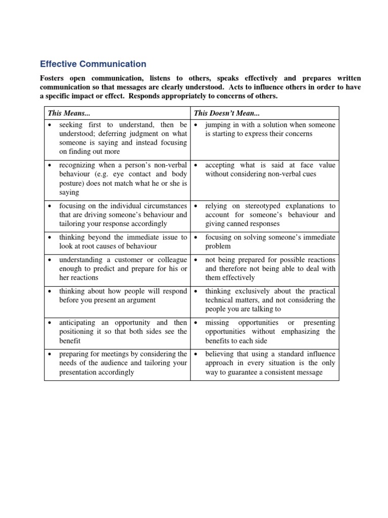 Effective Communications Development Guide PDF | PDF | Nonverbal ...