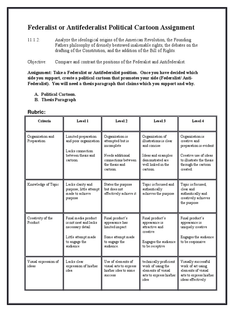 Federalist or Antifederalist Political Cartoon Assignment | PDF