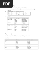 Contoh Imbuhan Sisipan dalam Bahasa Melayu | PDF