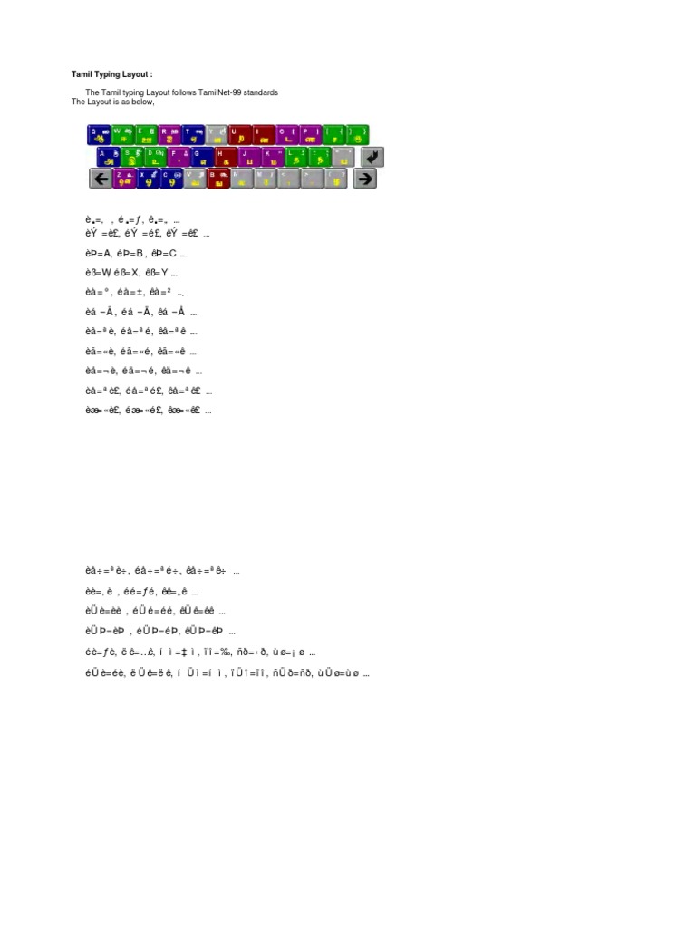 Tamil Typing Layout Guide | PDF | Computers