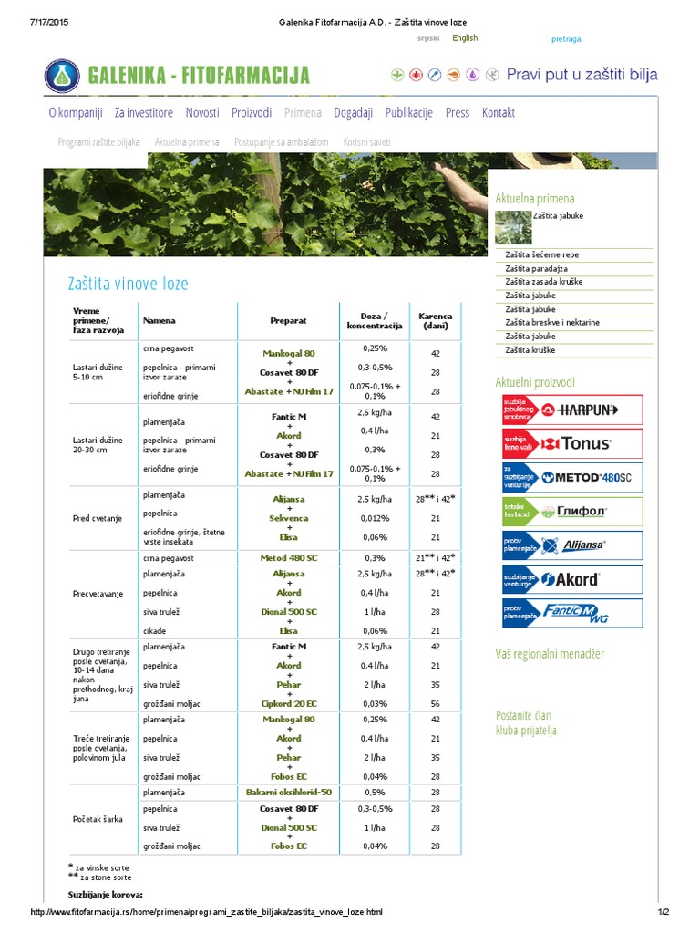 Galenika Fitofarmacija A.D PDF | PDF