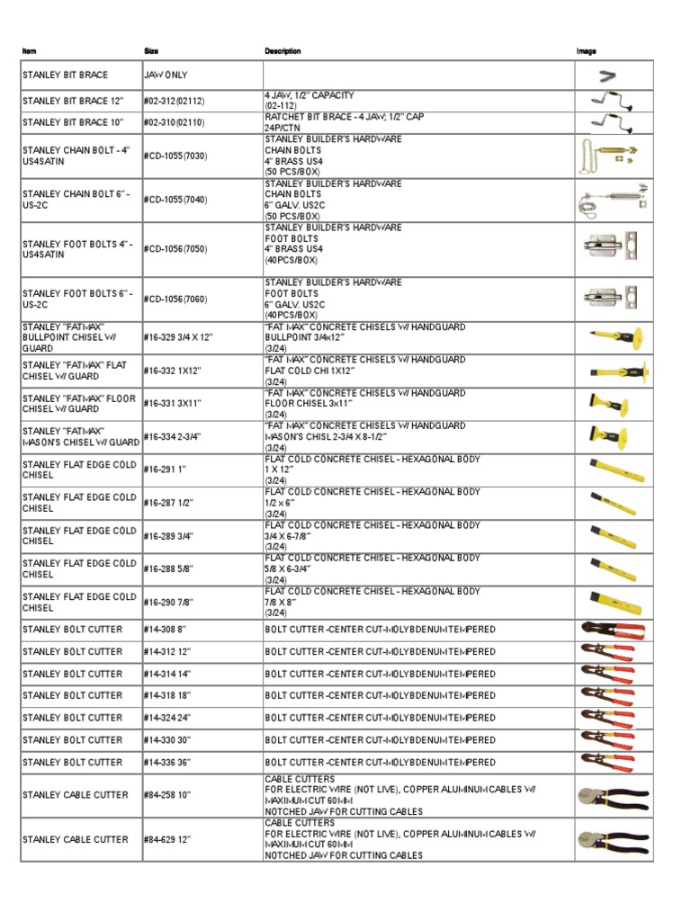 Stanley | PDF | Knife | Industrial Processes