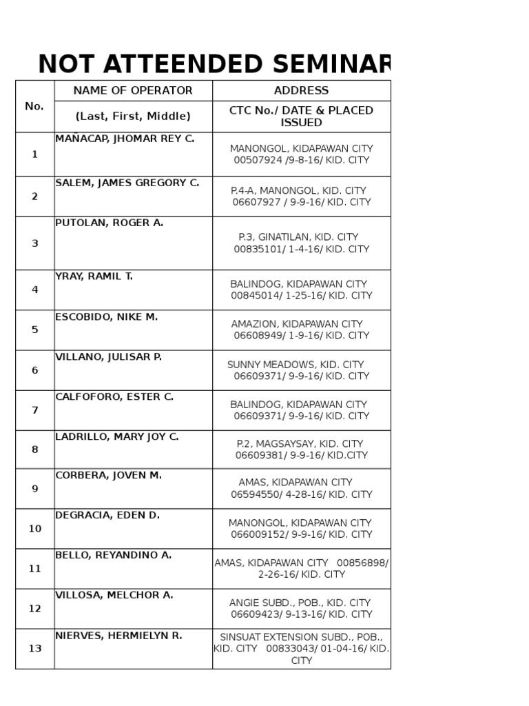 No Seminar - No Application | PDF