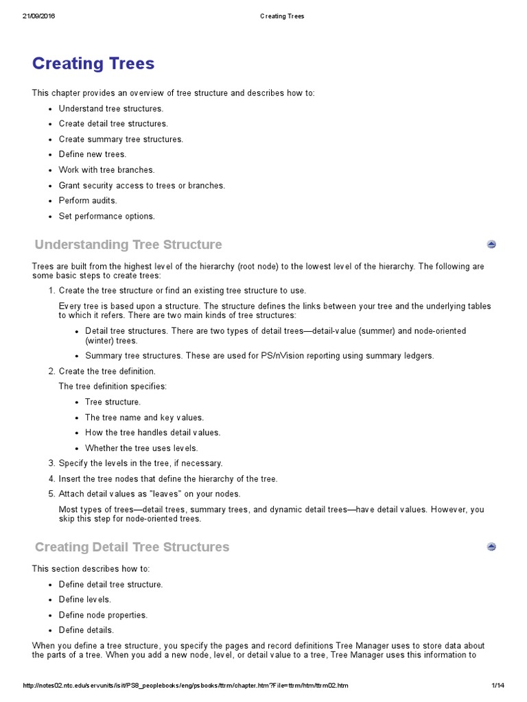 PeopleSoft Tree Manager (Creating Trees) | PDF | Icon (Computing ...
