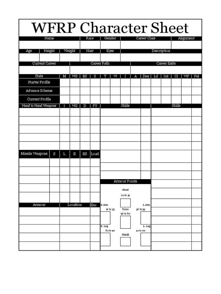 WFRP 1st Edition Character Sheet | Download Free PDF | Military ...