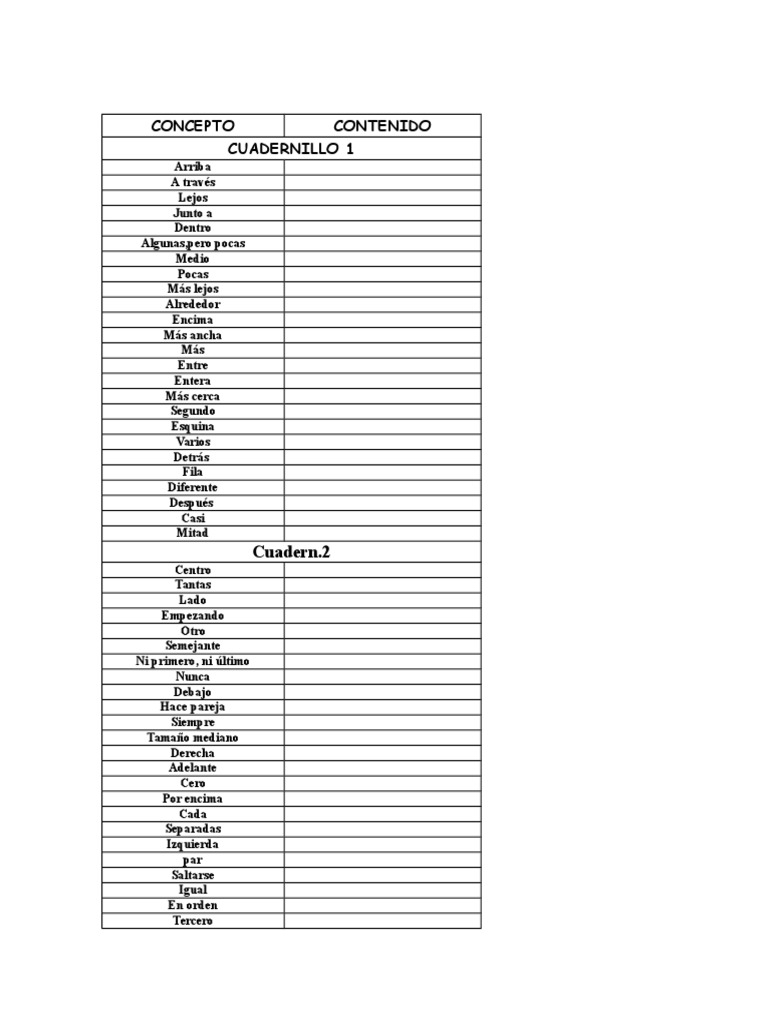 Conceptos Básicos BOEHM | PDF | Deportes | Ocio
