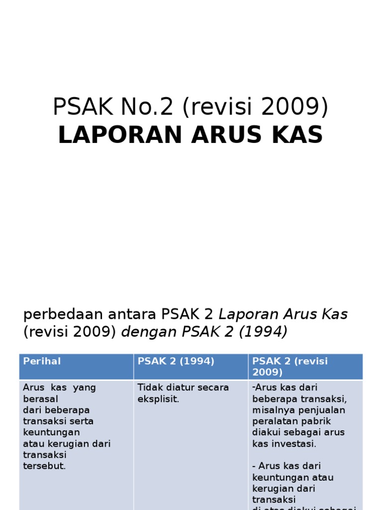 PSAK No 2 Laporan Arus Kas | PDF