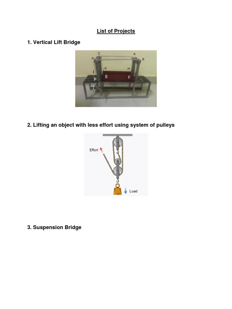 Sample Titles For Projects | PDF