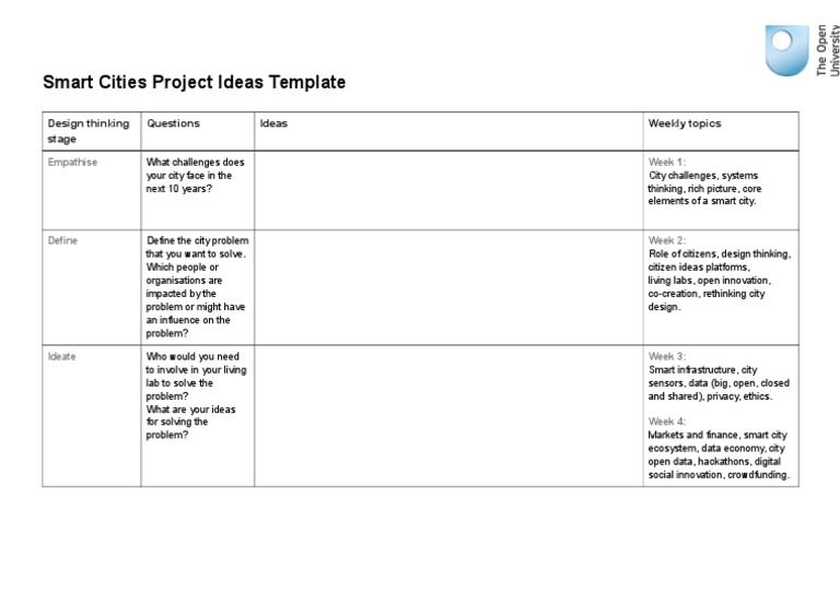 Smart Cities Project Ideas Template | PDF