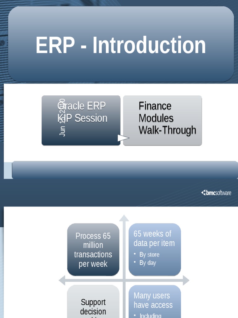 ERP - Introduction: Oracle ERP KIP Session Finance Modules Walk-Through ...
