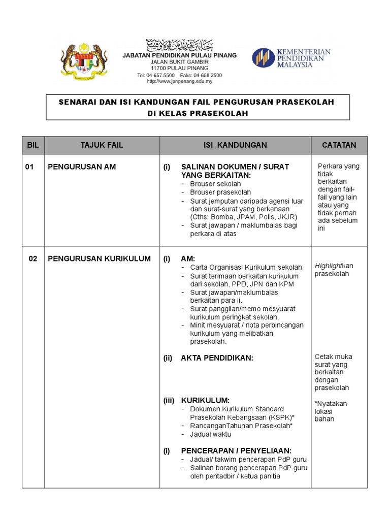 Pengurusan Fail Prasekolah JPPP Terkini | PDF