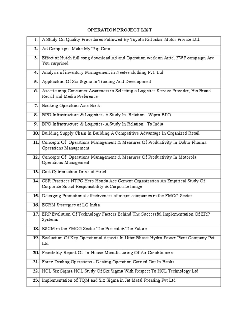 Operation Project List | PDF | Retail | Operations Management