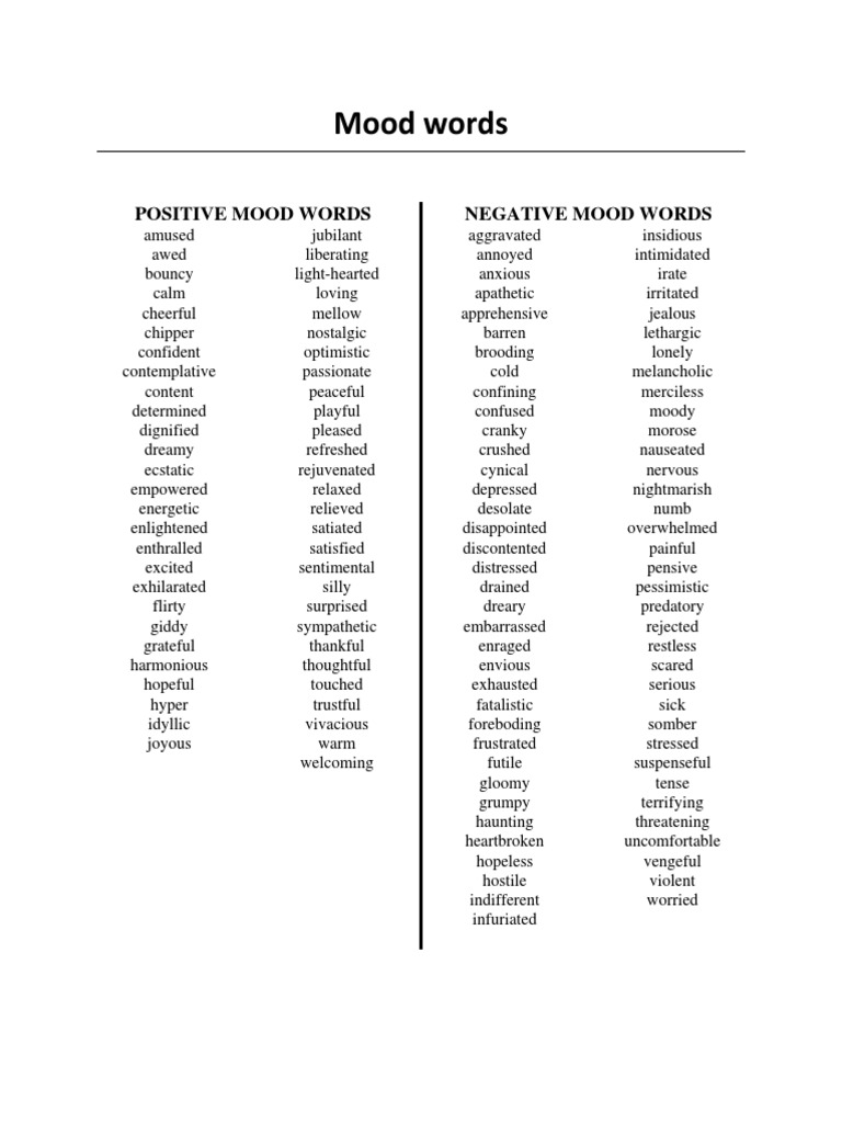 Comprehensive Mood Words List | PDF | Cooking, Food & Wine | Self ...