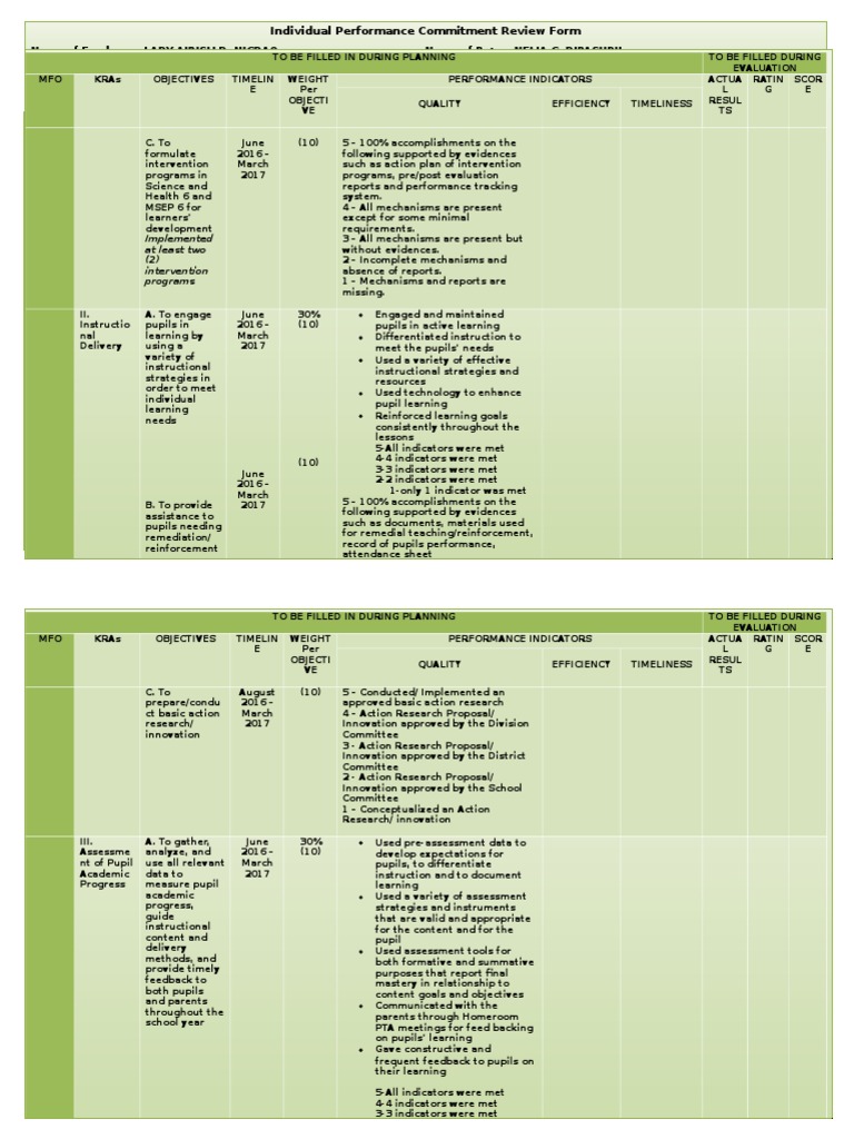 Individual Performance Commitment Review Form | PDF