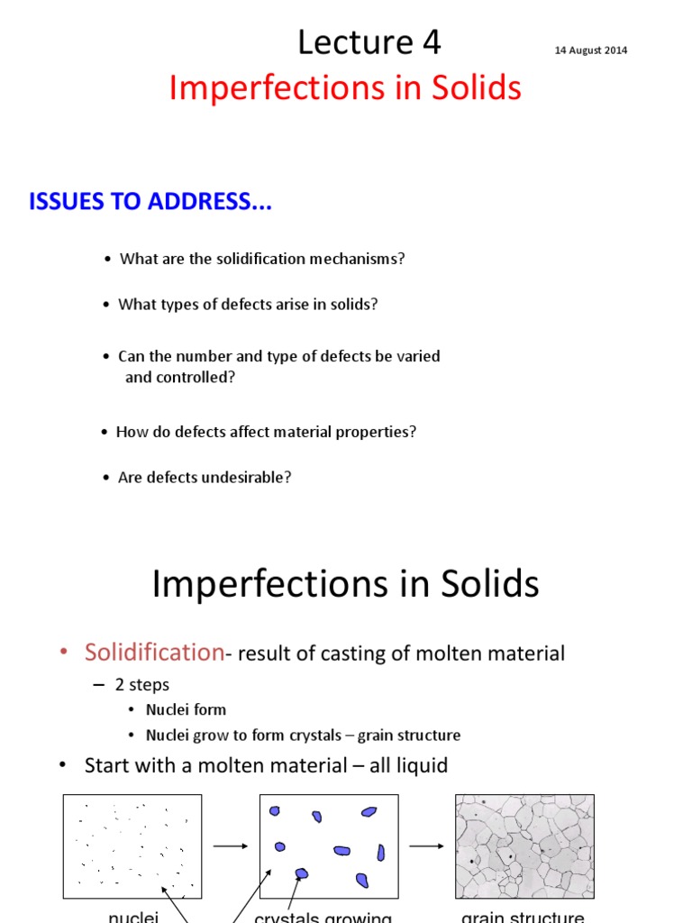 Imperfections in Solids: Issues To Address.. | PDF | Dislocation | Crystallite