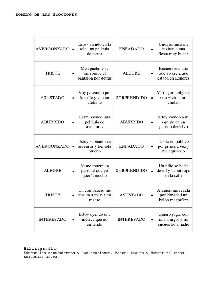 DOMINÓ de Las Emociones Adapt | PDF | Ocio