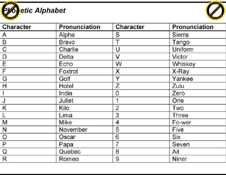Co Co: U-Trac U-Trac | PDF
