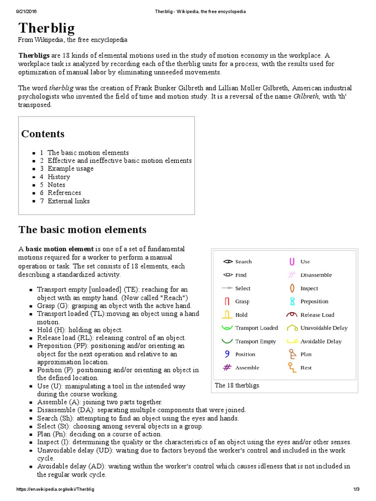 Therblig: From Wikipedia, The Free Encyclopedia | PDF | Business