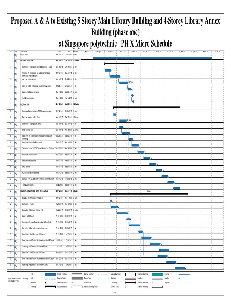 Phase X Micro Schedule | PDF | Building Engineering