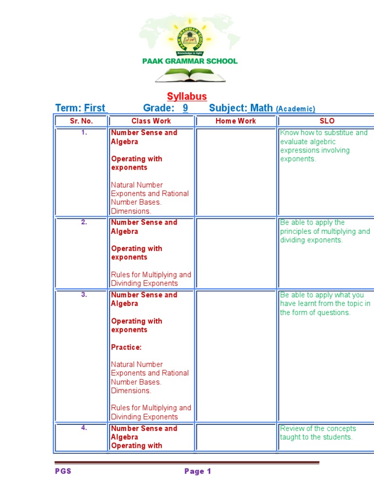 G9 Math 1st Term | Algebra | Exponentiation