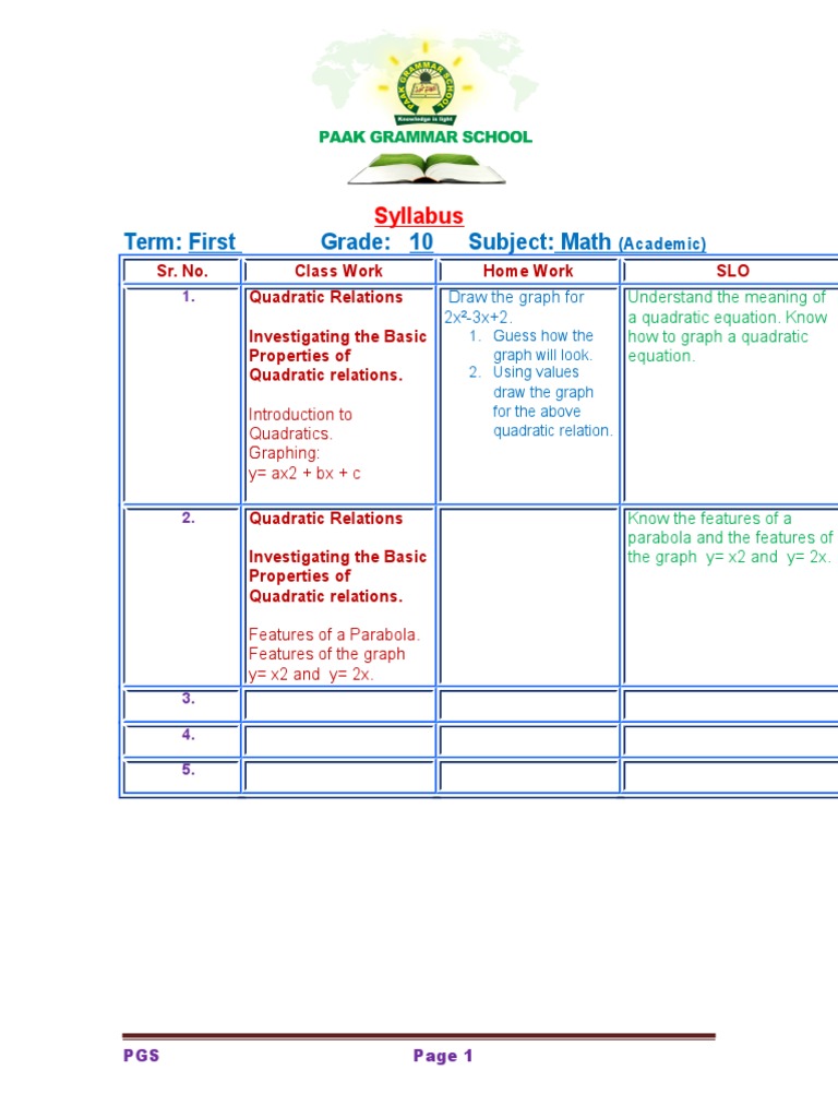 G10 Math 1st Term | PDF