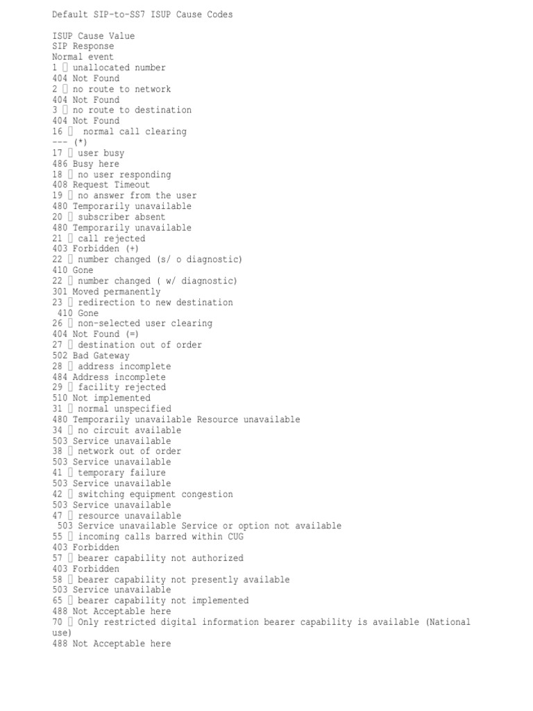 Default SIP-To-SS7 ISUP Cause Codes | PDF | Session Initiation Protocol ...