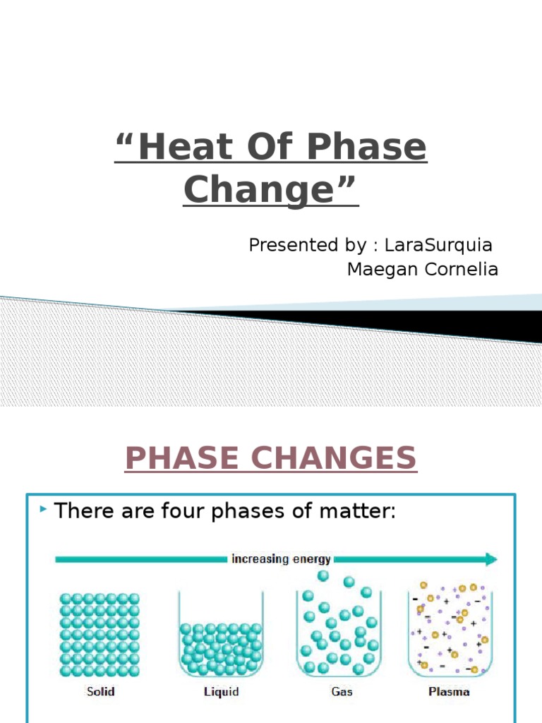 Heat Energy Absorbed and Released During Phase Changes: An Explanation ...