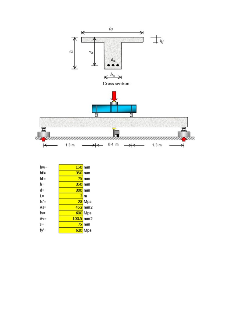 Beam Design - Aci Method | PDF | Civil Engineering | Structural Engineering
