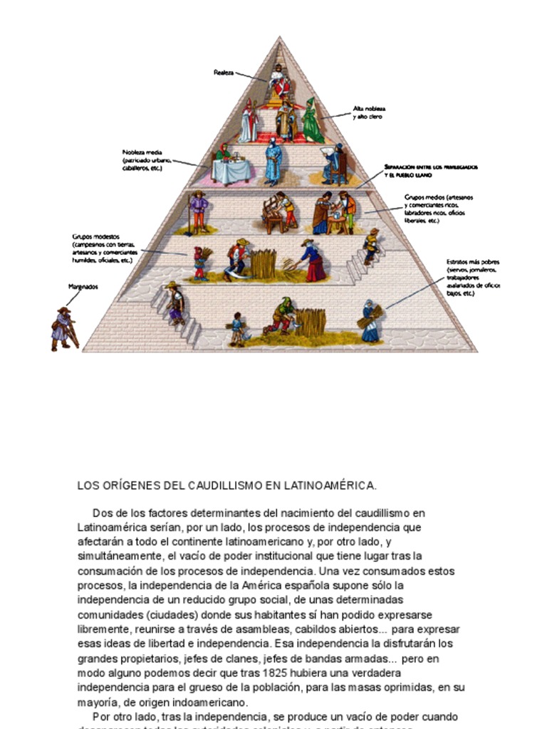 Los Orígenes Del Caudillismo en Latinoamérica | PDF | Democracia ...