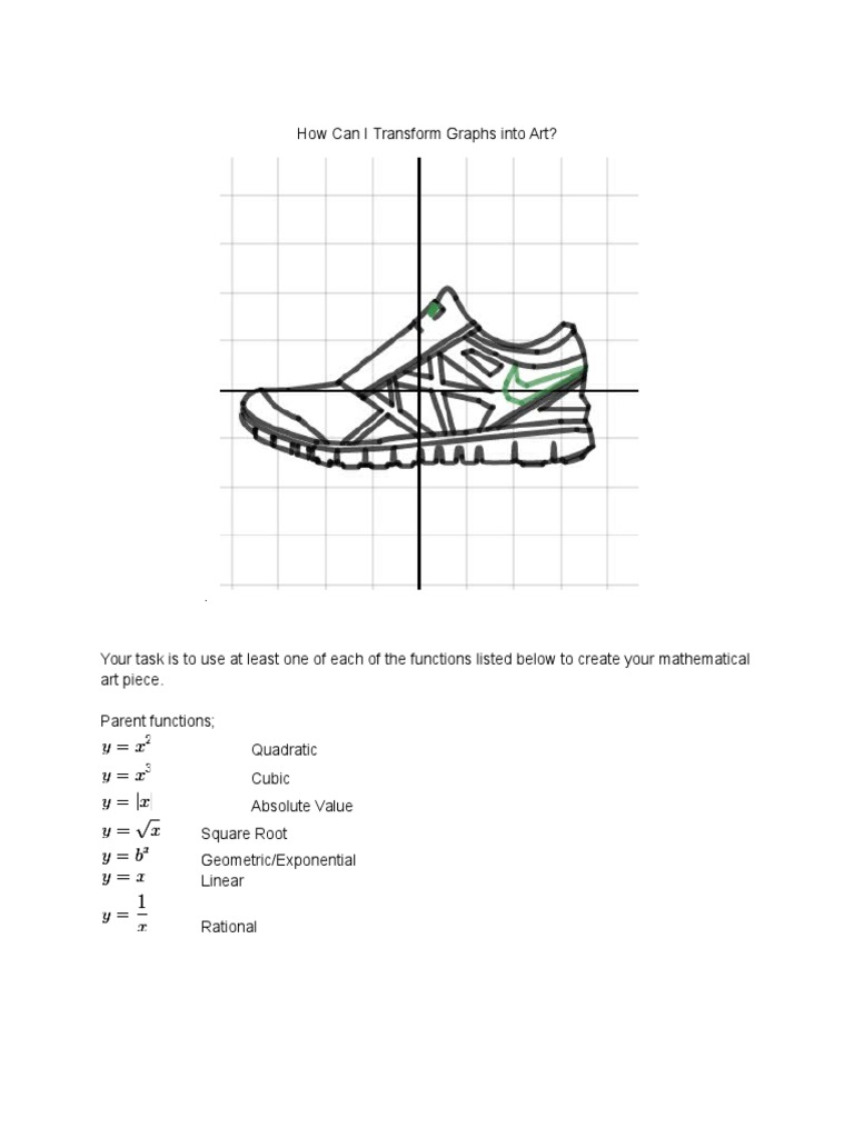 How Can I Transform Graphs Into Art? | PDF