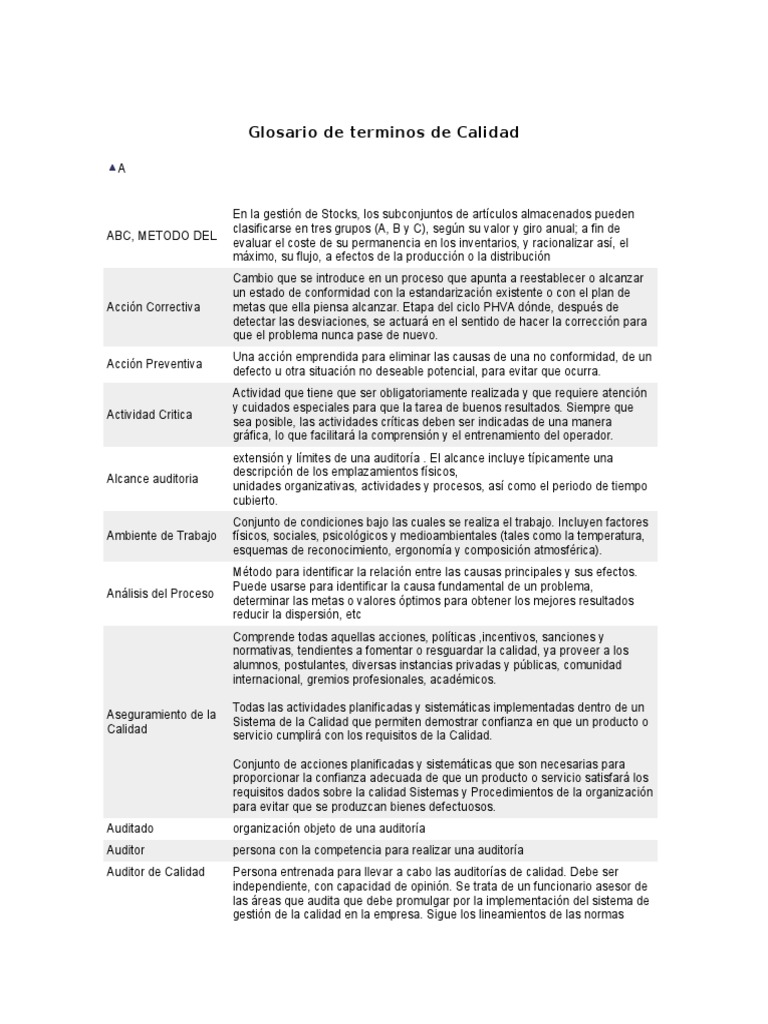 Glosario de Terminos de Calidad | PDF | Gestión de la calidad | Calidad ...
