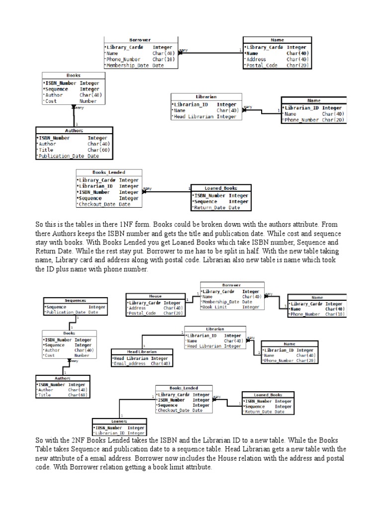 Database Assignment #4 | PDF