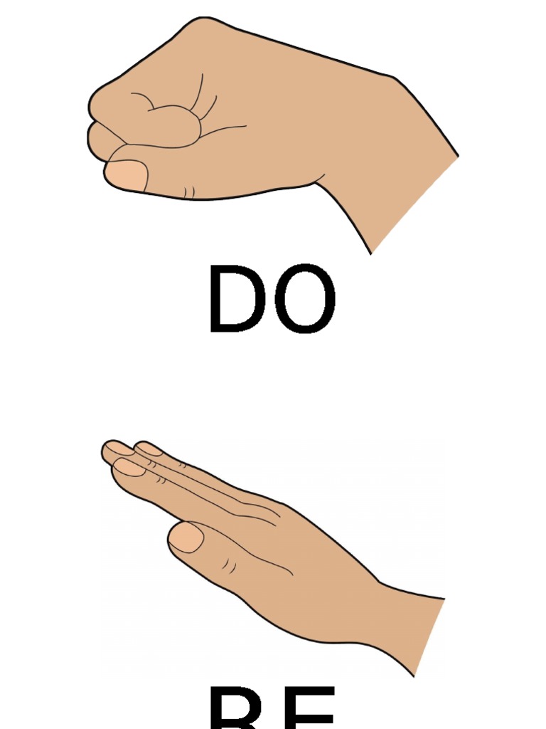 Kodaly Hand Signal | PDF