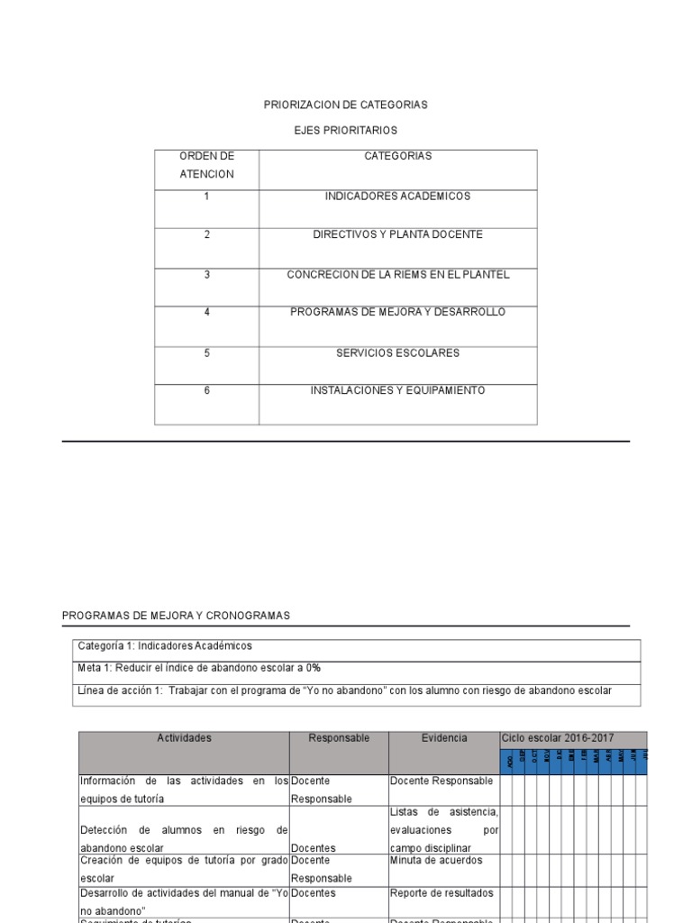 Pmc Plan De Mejora Continua Pdf Maestros Modificación De