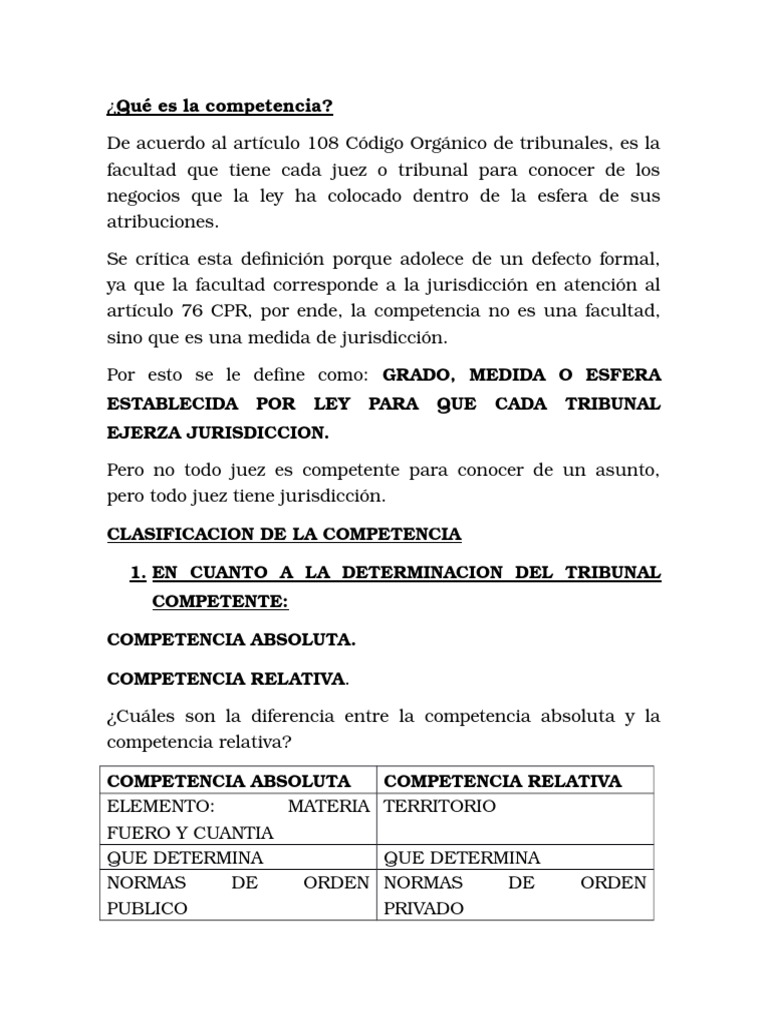 Qué Es La Competencia | PDF | Competencia (ley) | Principios éticos