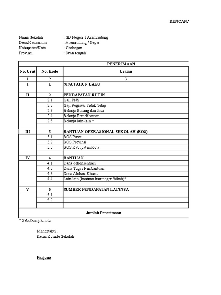 Format Bos-K1 Rapbs | PDF
