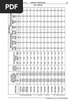 ACN Formula | PDF | Airbus | Aircraft