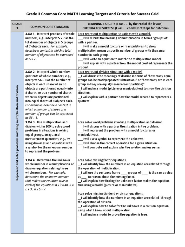 CC Standards Success Criteria Math Third Grade | PDF | Fraction ...