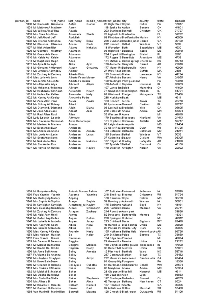 Mis Chapter 3 Completed Pdf