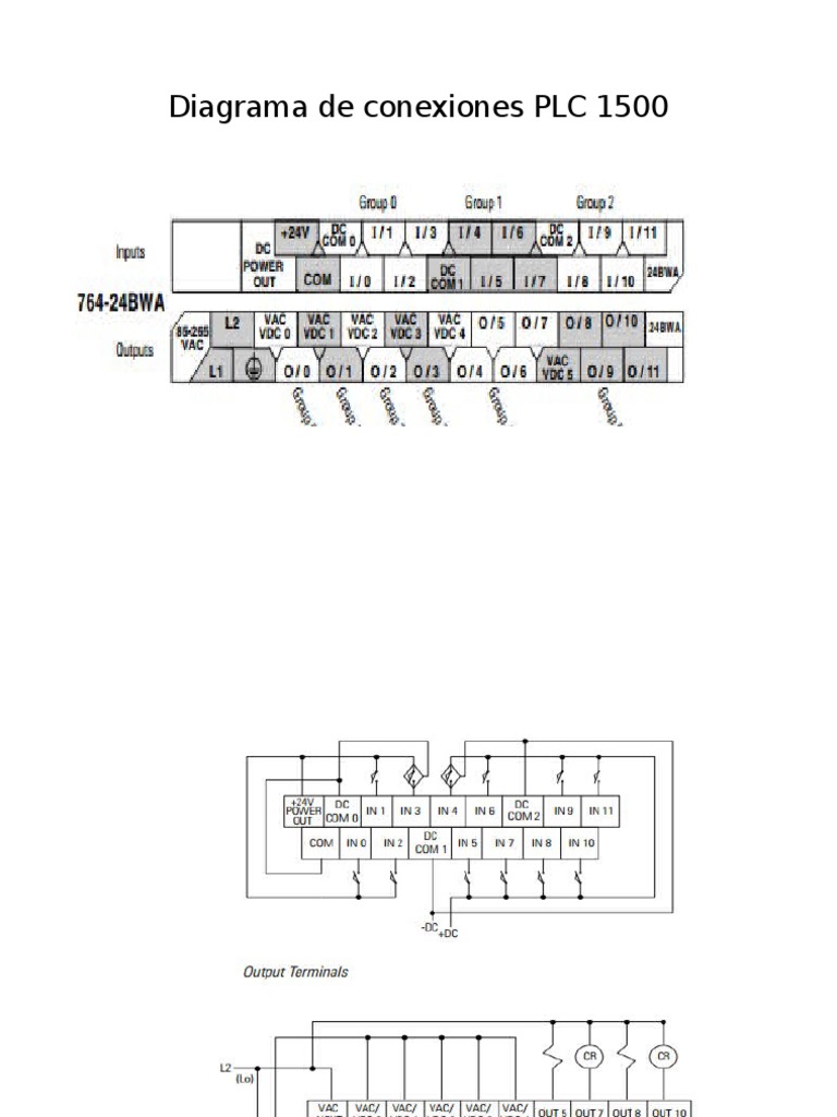 Diagrama Conexiones PLC 1500 | PDF