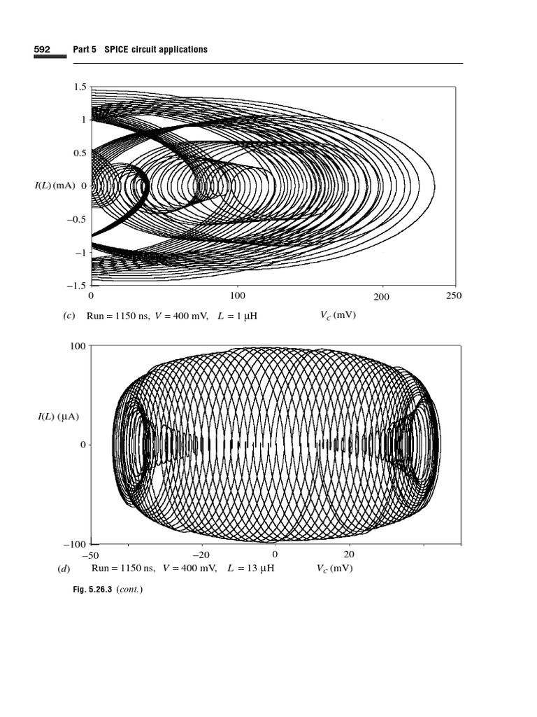 I (L) (Ma) : 592 Part 5 SPICE Circuit Applications | PDF | Science ...
