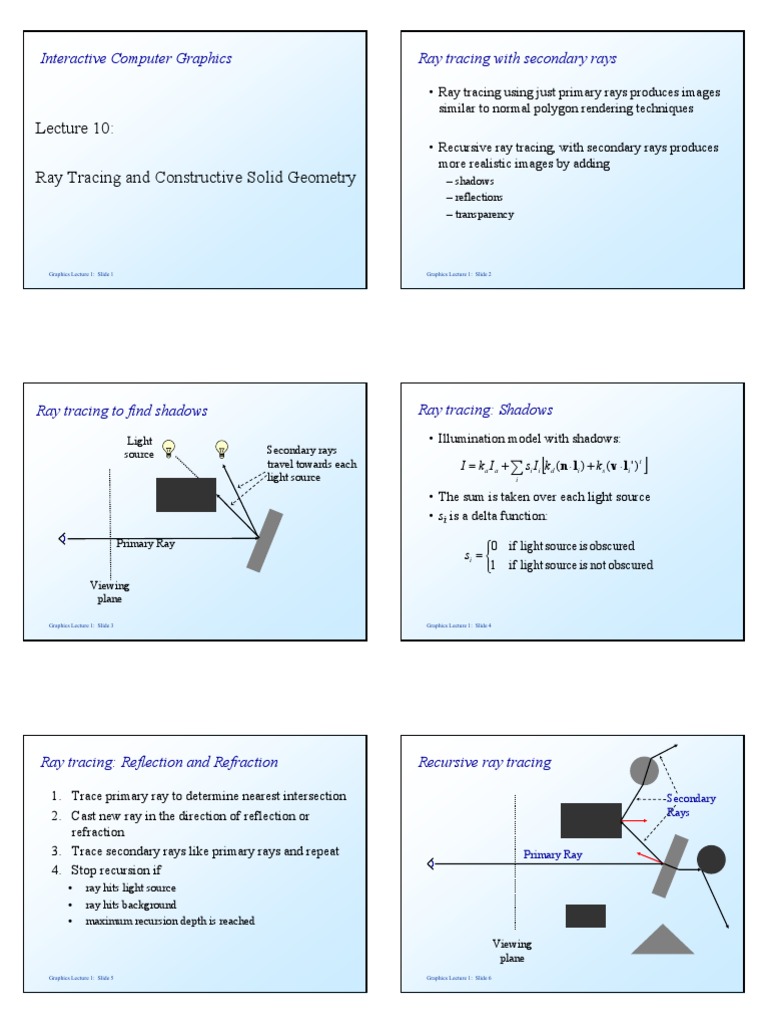 Ray Tracing and Constructive Solid Geometry: Interactive Computer Graphics Ray Tracing With ...