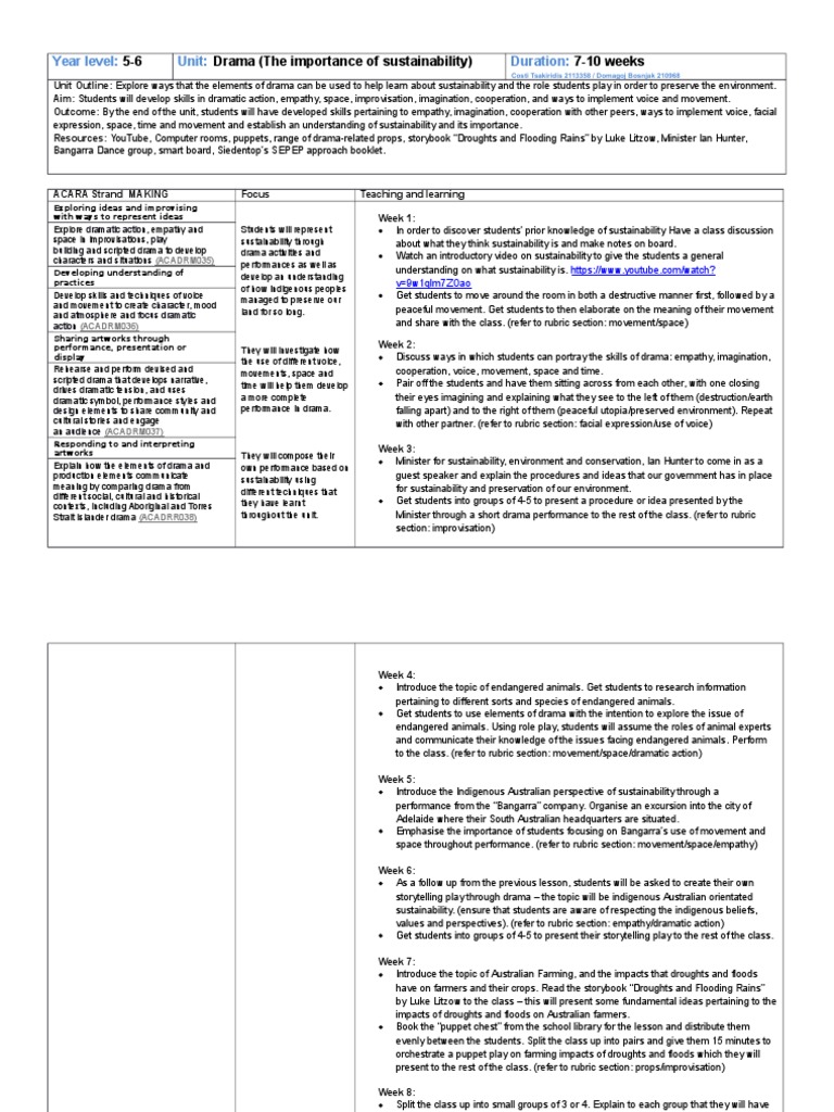 Drama Unit on Sustainability for Grades 5-6 | PDF | Language Arts ...