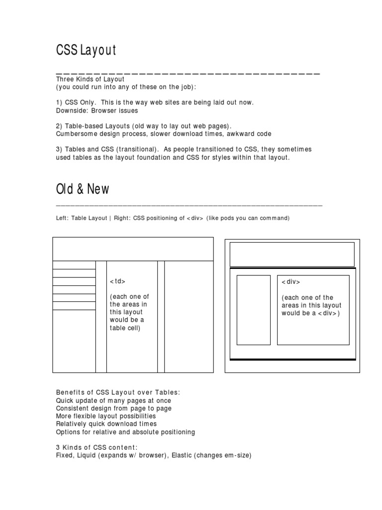 CSS Layout | PDF | Cascading Style Sheets | Page Layout