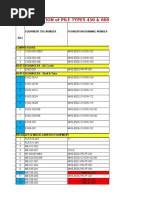 VRF Boq | PDF | Duct (Flow) | Air Conditioning