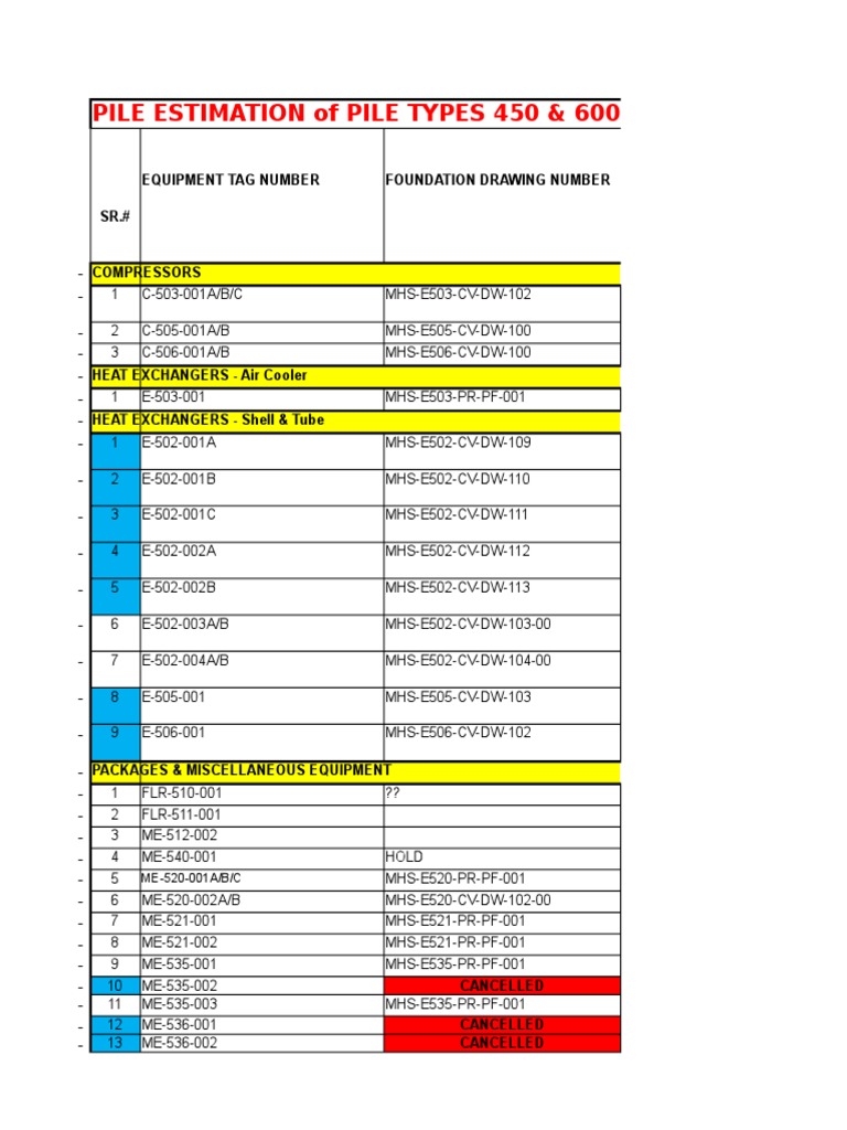 Pile Estimation of Pile Types 450 & 600 MM Dia (For Quotation Pourposes ...