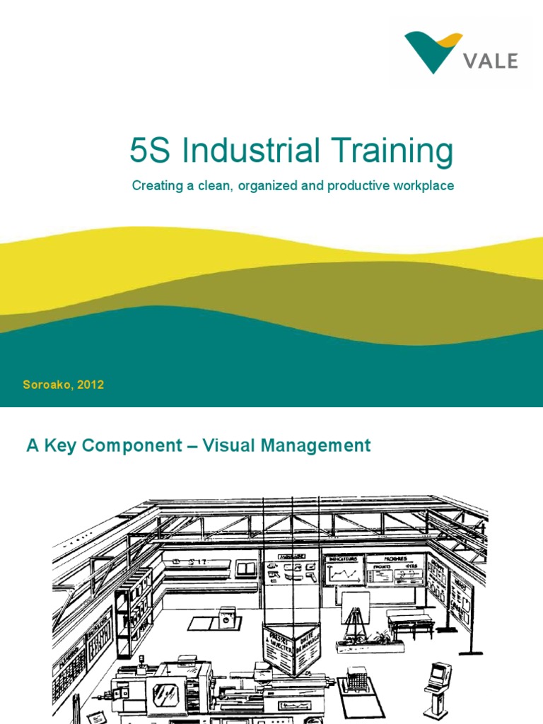5S Industrial Training: Creating A Clean, Organized and Productive ...