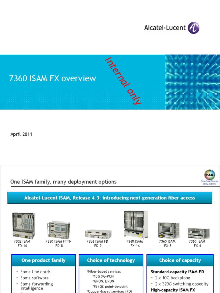 D1s 7360 ISAM FX Overview - 2 | PDF | Fiber To The X | Network Protocols