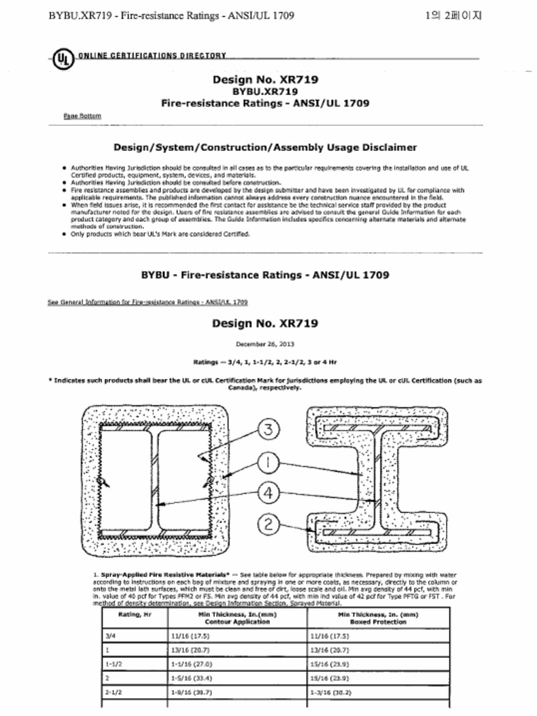 Ul Certi (Promat) | PDF